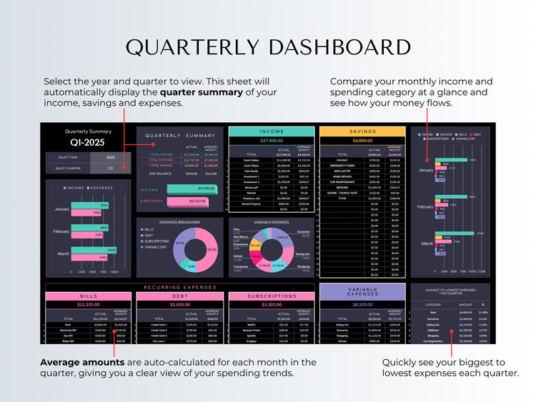 The Ultimate Budget System - Spreadsheet (Dark Mode) – JRen