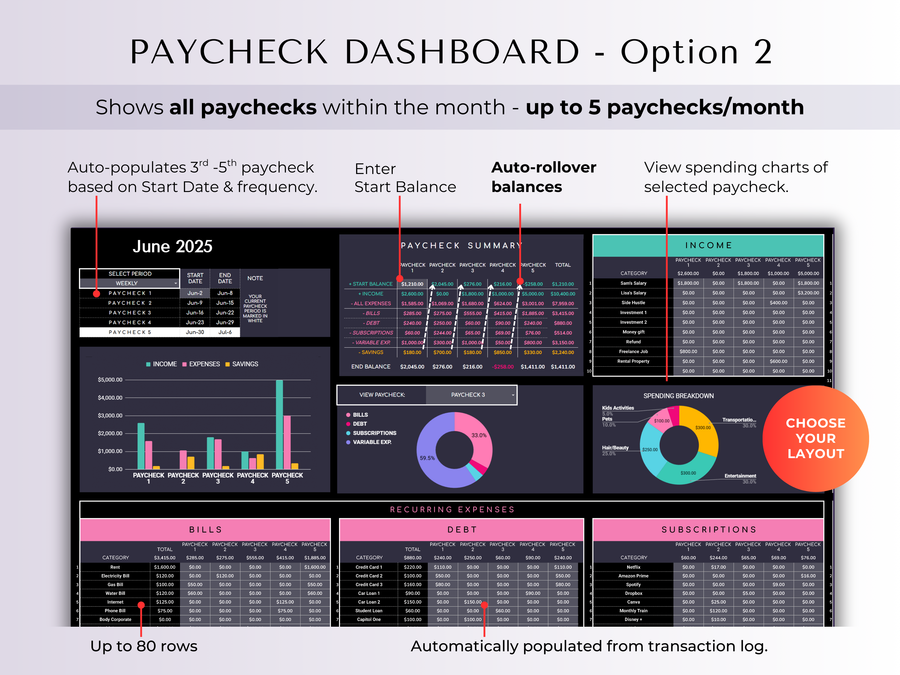 Paycheck Budget 2.0 (Dark Mode) | Biweekly Budget Spreadsheet – JRen